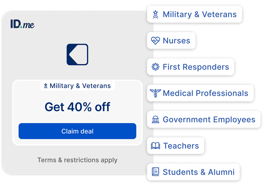 ID.me – Coupons, Discounts, and Cash Back Rewards for Members